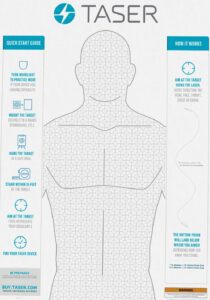 TASER Information - RF's Firearms Training